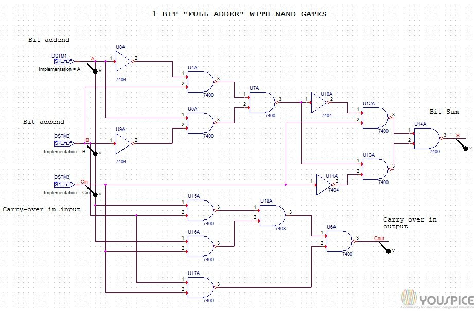 1 Bit Full Adder Circuit Diagram
