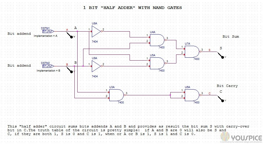 Implement A Full Adder Circuit Using Nand Gates Only