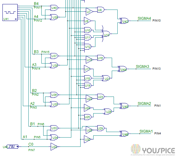4 Bit Full Adder Diagram Board
