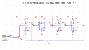 4 bit Asynchronous Counter with J K Flip Flop - YouSpice