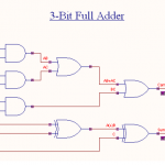3 bit Full Adder - YouSpice