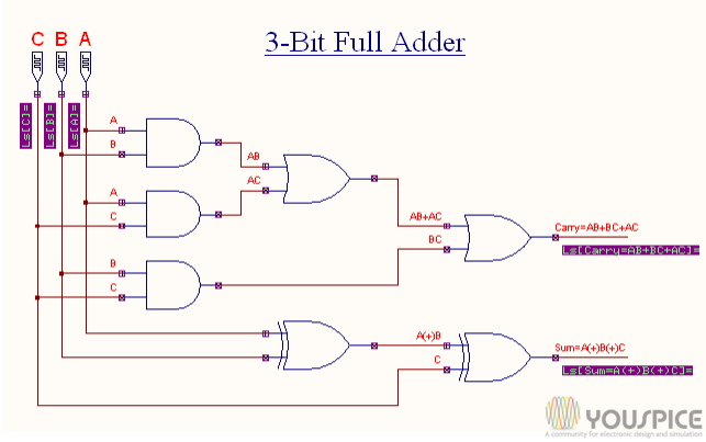 2 Bit Adder Circuit Diagram Board