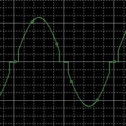 triac Characteristics - YouSpice