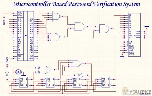 Microcontroller Verification Password system - YouSpice