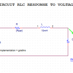 RLC series circuit of second order - YouSpice