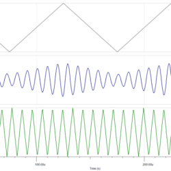 AM Modulator with XR2206 - YouSpice